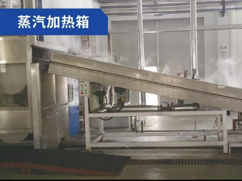 Fornitore cinese verificato - Hangzhou Yaoyang Textile Co,. Ltd.