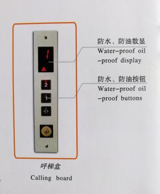 Cina ascensore del Dumbwaiter dell'alimento di alimentazione di rete 380V, ascensore dell'alimento della cucina dei bottoni della prova dell'acqua/olio in vendita