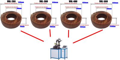China professional manufacturer china automatic coil winding machine for transformer for sale