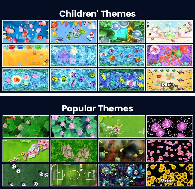 Mobile projection system setup