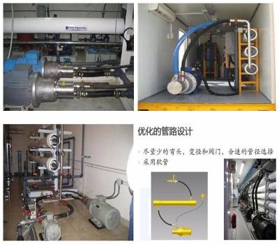 China Mobile RO Plant Solar Sea Water Swro Desalination Plant Desalination Container Containerized Reverse Osmosis Seawater Desalination Plant for sale