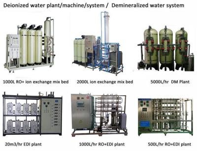 China EDI Module Water Treatment EDI Water Treatment Electrical Deionizer for sale