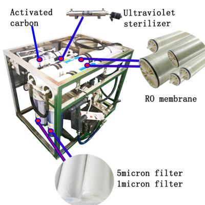 Cina Piccola efficienza Antibacteria 220V di rifiuto della pianta 99,7% del RO dell'acqua di mare in vendita