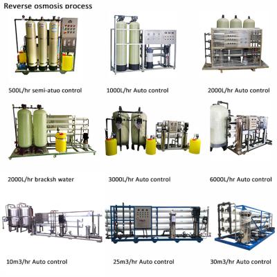 China Drinking tap water treatment machine with price Te koop