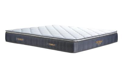 China Modern design tencel fabric spring mattress item NO. DB-905# for sale