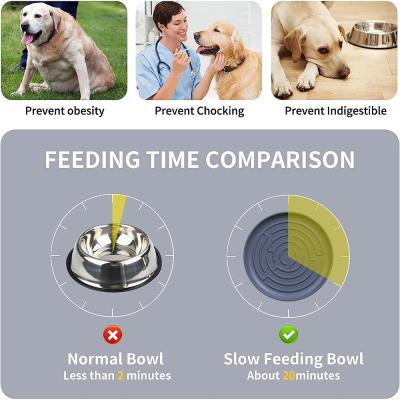 China Custom Logo Pet Bowls Feeders Round Maze Silicone Slow Feeder with Stocked Suction Mat for sale