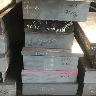 China low alloy high strength steel 40Cr steel plate for sale