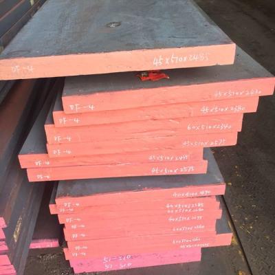 China Low Price carbon steel T8 Tool die Steel for sale