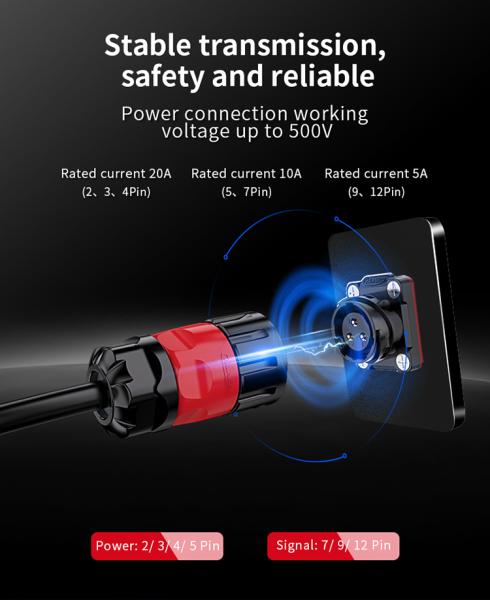 Quality Cnlinko YM 24 2 Pin Plastic Circular Single Hole Waterproof Aviation Plug for sale