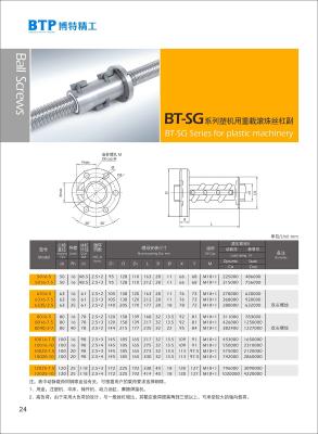 China BT-SG ball screw 100-16-7.5  for plastic machinery for sale