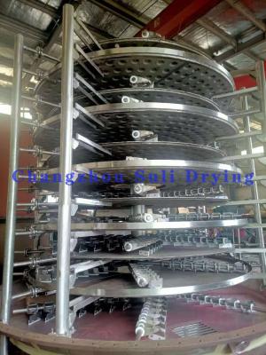 China 220V/380V Operation PLG Model NO. Zinc Sulfate Monohydrate Continuous Dryer Equipment for sale