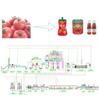 Quality Tomato Ketchup Processing Machine Per Estrazione Del Succhi Di Frutta Indus for sale