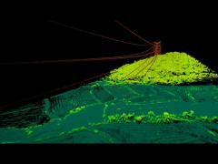 UAV LiDAR System Geosun GS-130H Power Line Patrol Inspection