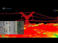 UAV LiDAR Mapper Geosun GS-260F Power Line Patrol Inspection