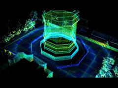 The clients' feedback，GS-100G Handheld LiDAR Solution