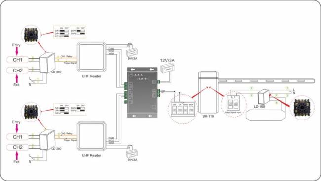 12-24V Double Way Vehicle Loop Detector for Gate