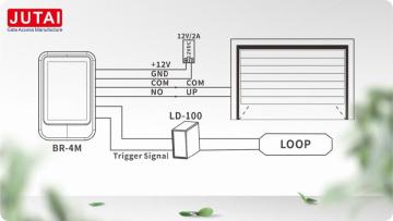 Bluetooth Touch Keypad Standalone Access Control Reader