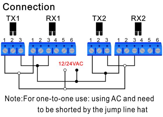 Infrared Sensor