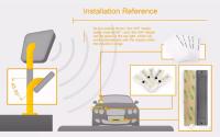 China Encrypted Anti Cloning UHF Reader for sale