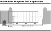 China Wireless Photocell Safety Beams for sale