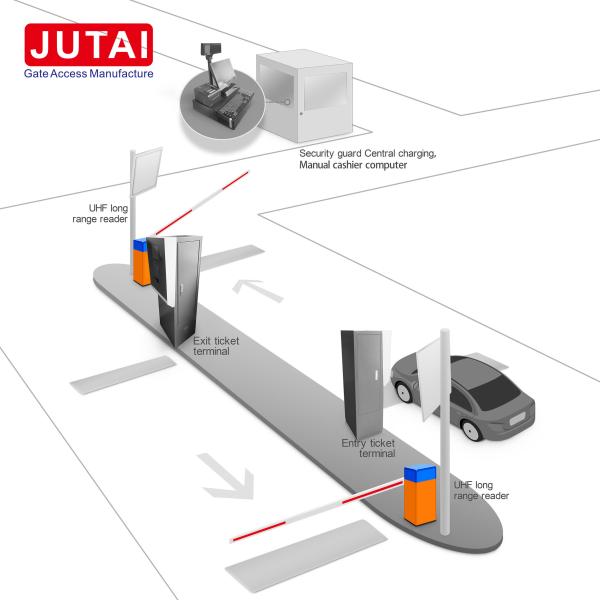 JUTAI Entrance/Exit Parking Lot Card Machine For Efficient Parking Management JTPE-1