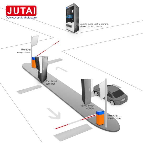 JUTAI Entrance/Exit Parking Lot Card Machine For Efficient Parking Management JTPE-1