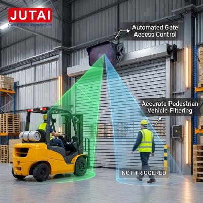 China JUTAI Motion Sensor Person Forklift Differentiation With 2 Relay For Automatic Industrial Gate for sale