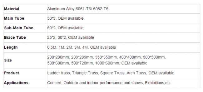 Hot sales Large concert Aluminum layer truss /layer stage