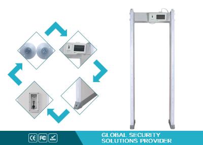 Cina Metal detector della struttura di porta di alta precisione anti-interferenza per il luogo pubblico in vendita
