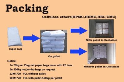 China HPMC (Hydroxy-propyl Methy Cellulose) for sale