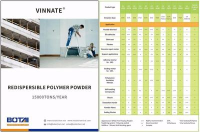 China RDP Polymer powder similar to wacker 5010N for sale