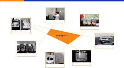 China concrete additives Redispersible Polymer Powder (RDP) for sale