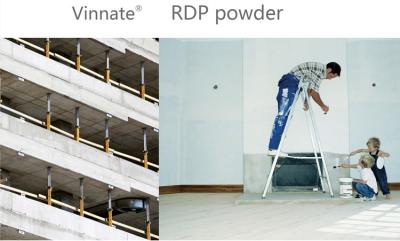 China RDP powder for skim coat/self-leveling compound for sale