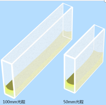 Sample colorimetric dish 100mm