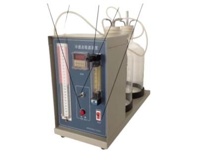 China Doppelloch-Vollautomatischer Kaltfilterpunkt-Tester 0 ～ 200,0 KPa PT100 ASTMD 6371 zu verkaufen