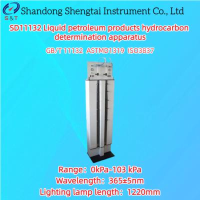China ASTM D1319 Aparato para la Determinación de Hidrocarburos en Productos Petrolíferos SD11132 en venta