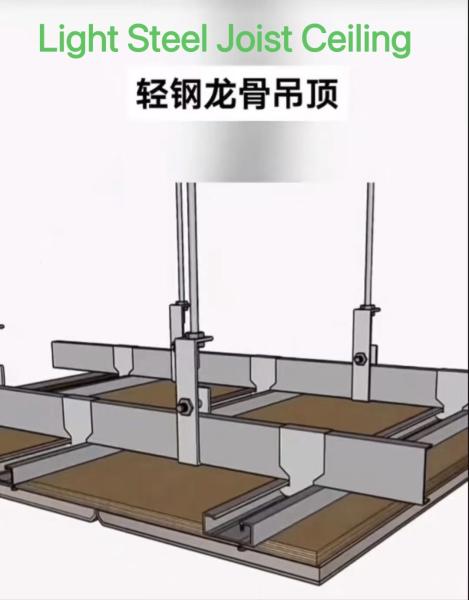 Quality China Factory High Strength Galvanized Steel Professional Manufacturer of Suspension Ceiling Channels Wtih ISO 9001 Management System Control Insure Excellent Output Products for sale