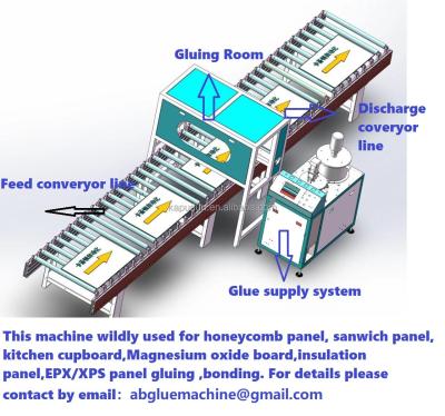 Cina 220V pannello sandwich colla Spray Machine PU diffusore Pur Dispensing Machine applicatore di colla in vendita