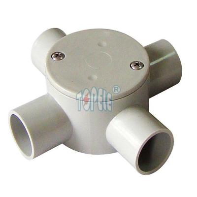 Cina 4 montaggi circolari del condotto del PVC della scatola di giunzione della scatola di giunzione di modo in vendita