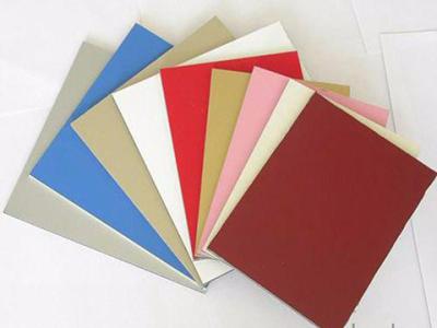 China Aluminum Composite Panel for sale