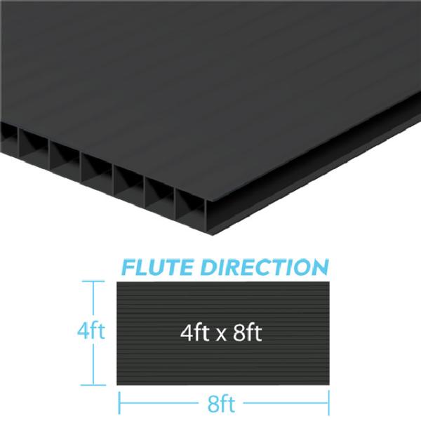 Quality PP Fluted Hollow Board Plastic Honeycomb Panel for sale