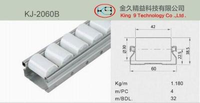 China Roller track KJ-2060B for sale