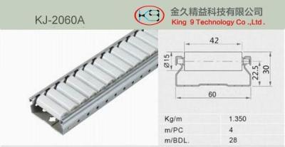 China Roller track KJ-2060A for sale