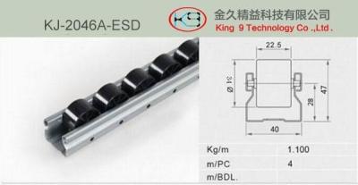 China Roller track KJ-2046A-ESD for sale
