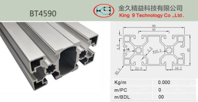 China Double aluminum profiles(BT4590) for sale