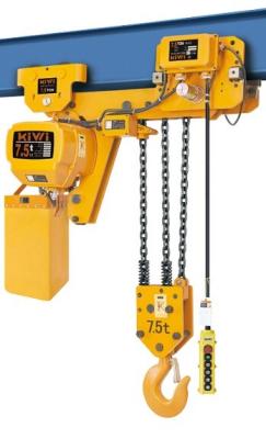 China Low Headroom Double Speed Electric Chain Hoist 7.5 Ton 3m IP54 for sale