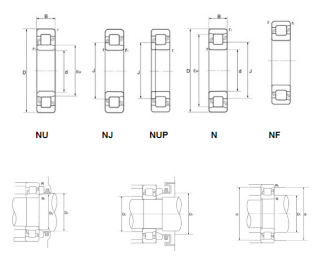 N/NU/NJ N211 cylinderical roller mill bearing manufacturer in China