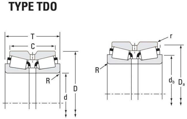china multi-row tapered roller bearings