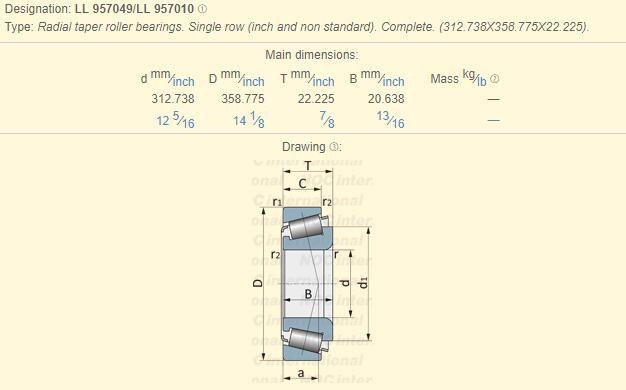 china tapered roller bearing suppliers