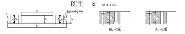  RU148(G)UUCCOP5 RU148XUUCCOP5는 로봇을 위해 특별한 csf 하모닉 구동 태도를 특화했습니다